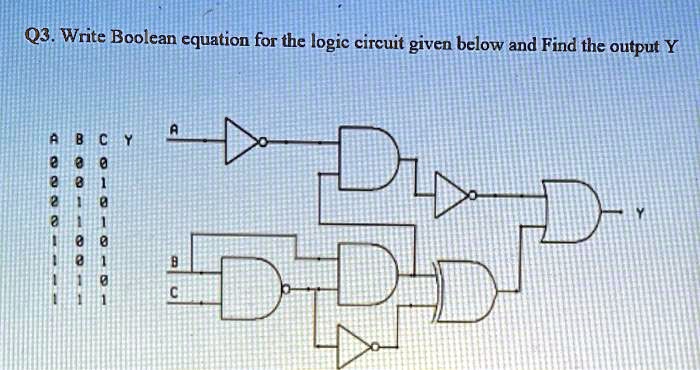 Solved Q3 Write Boolean Equation For The Logic Circuit Given Below And Find The Output Y 9052