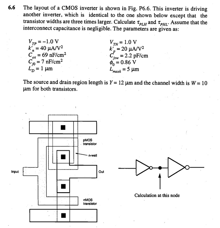 [GET ANSWER] 66 the layout of a cmos inverter is shown in fig p66 this inverter is driving ...