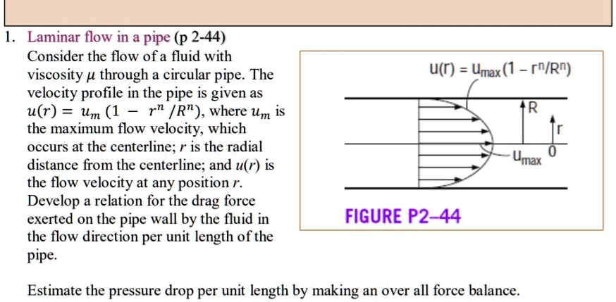 SOLVED: Laminar flow in a pipe (2-44) Consider the flow of a fluid with viscosity through a ...