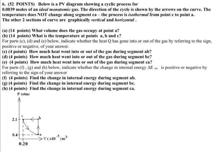 SOLVED: (52 POINTS) Below is a PV diagram showing cyclic process for 0. ...
