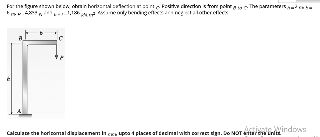 SOLVED: For the figure shown below, obtain the horizontal deflection at ...