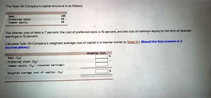 SOLVED: The Tyler Oil Company's capital structure is as follows: Debt ...