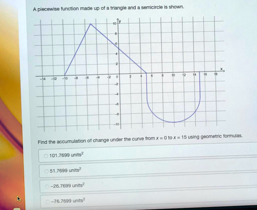 SOLVED: A piecewise function made up of a triangle and a semicircle I8 ...