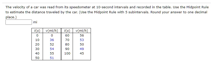 SOLVED: The velocity of the car was read from its speedometer at 10 ...