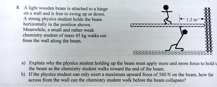 SOLVED: light wooden beam is attached to hinge wall and is free t0 ...