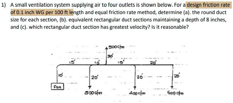 SOLVED: A small ventilation system supplying air to four outlets is ...