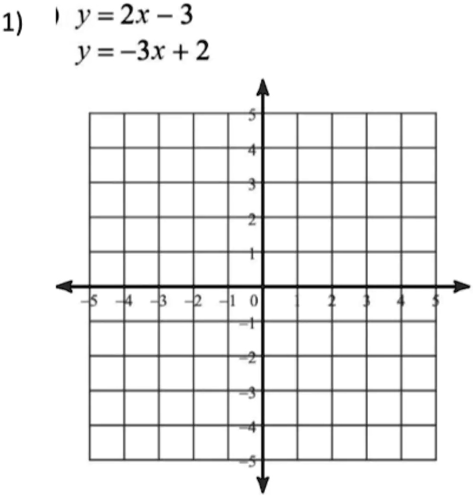 SOLVED 8 x7 Y 3x 2 i 6 solved-8-x7-y-3x-2-i-6