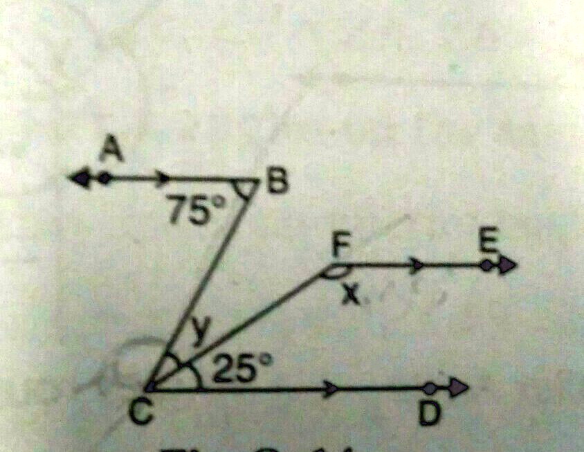 SOLVED: "In the given figure, AB||CD ||FE, find the angles x and y B 75' F 6 25"