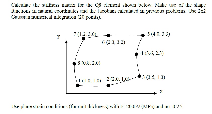 SOLVED: Calculate the stiffness matrix for the Q8 element shown below ...