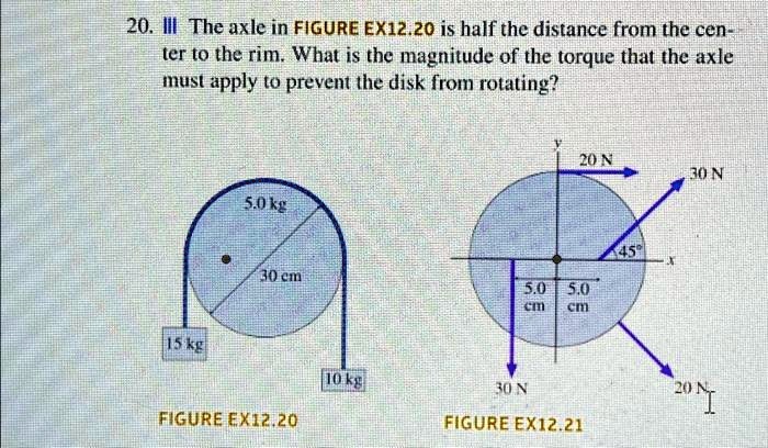 20. III The axle in FIGURE EX12.20 is half the distance from the center to the rim. What is the ...