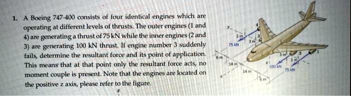 SOLVED: A Boeing 747-400 consists of four identical engines which are ...