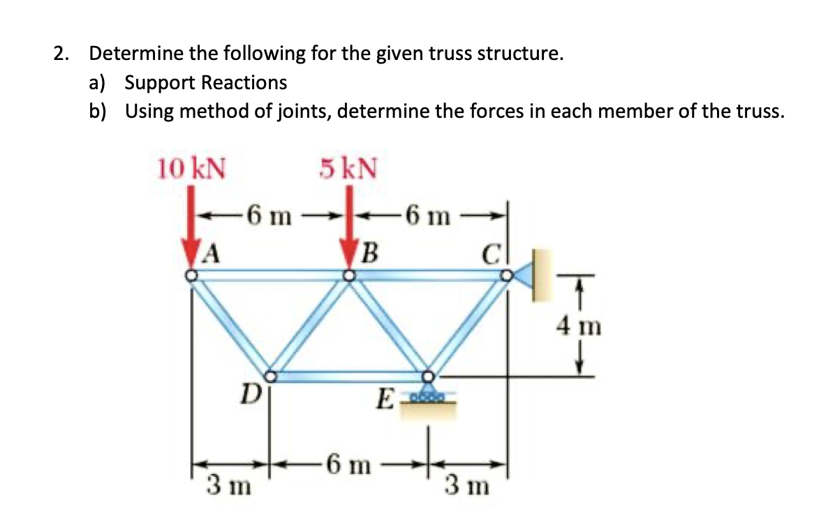 2. Determine the following for the given truss structure. a) Support Reactions b) Using method ...