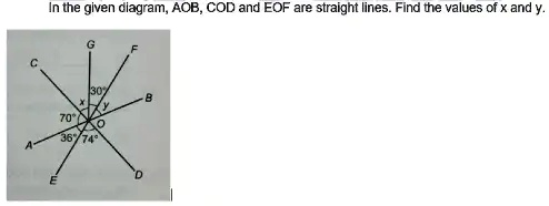 SOLVED: In the given diagram, AOB, COD and EOF are straight lines. Find the values of x and y.