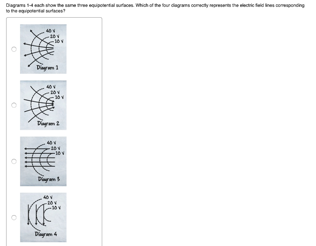 diagrams 1 4 each show the same three equipotential surfaces which of ... diagrams 1 4 each show the same three equipotential surfaces which of ...