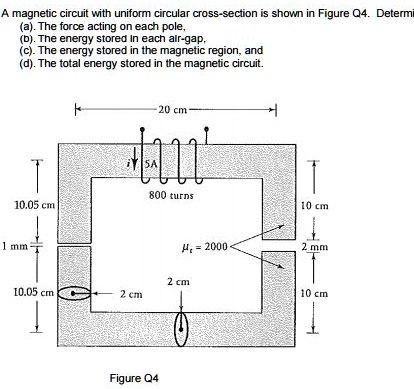 SOLVED: A magnetic circuit with a uniform circular cross-section is ...