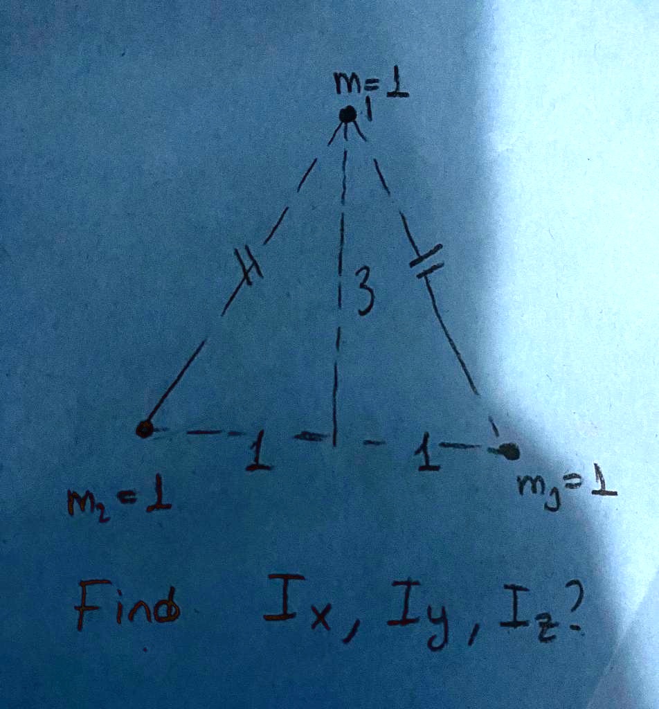 SOLVED: Find the moment of inertia of the points Ix, Iy,Iz