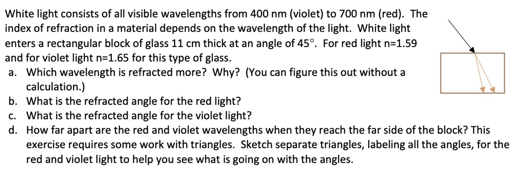 SOLVED: White light consists of all visible wavelengths from 400 nm ...