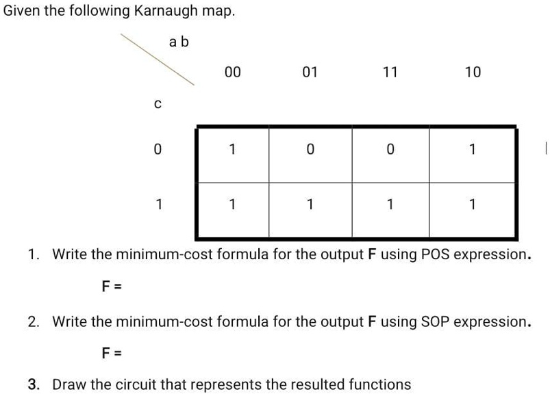 SOLVED: Given the following Karnaugh map. a b 00 01 11 10 Write the minimum-cost formula for the ...