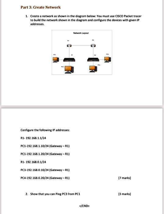 Part 3: Create Network 1. Create a network as shown in the diagram below: You must use CISCO ...