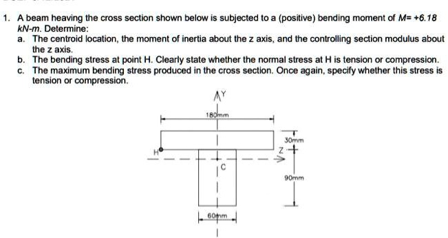 1. A beam heaving the cross section shown below is subjected to a ...
