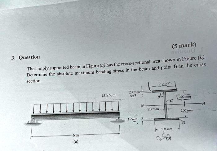 3. Question (5 mark) The simply supported beam in Figure (a) has the cross-sectional area shown ...