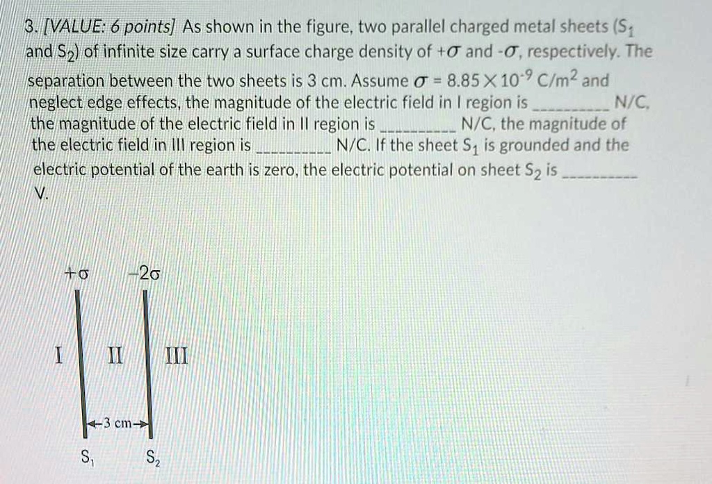 8 value 6 points as shown in the figure two parallel charged metal ...