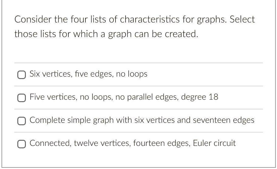 Solved Consider The Four Lists Of Characteristics For Graphs Select Those Lists For Which A 