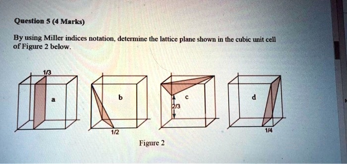 Question 5 (4 Marks) By using Miller indices notation, determine the lattice plane shown in the ...