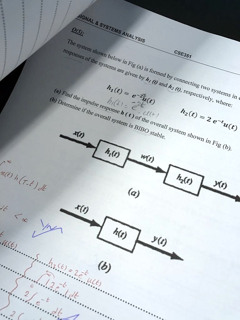 SOLVED: In Signals and Systems (S): Signal Systems Analysis CSE351 ...