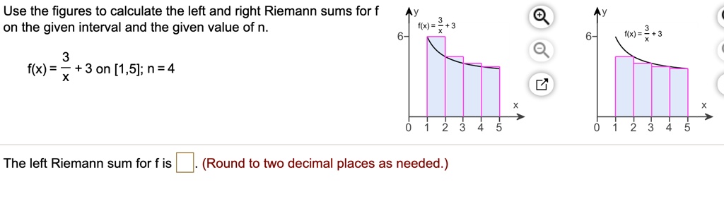 SOLVED: Use the figures to calculate the left and right Riemann sums for f on the given interval ...