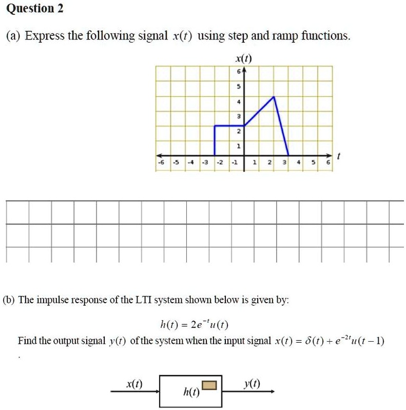 SOLVED: (a) Express the following signal x(t) using step and ramp functions: x(t) = 6u(t) + 2r(t ...