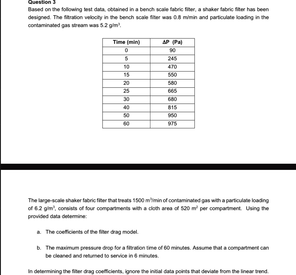 Solved Question 3 Based On The Following Test Data Obtained In A Bench Scale Fabric Filter A 