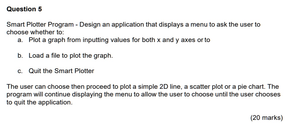 Solved Question Smart Plotter Program Design An Application That Displays A Menu To Ask The 1432