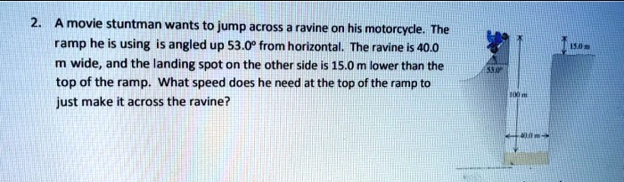 a movie stuntman wants to jump across ravine on his motorcycle the ramp ...