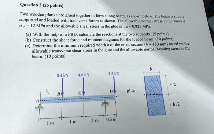 Question 2 (25 points) Two wooden planks are glued together to form a long beam, as shown below ...