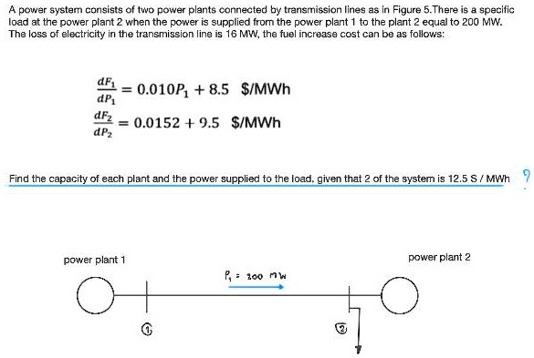 [GET ANSWER] A power system consists of two power plants connected by ...
