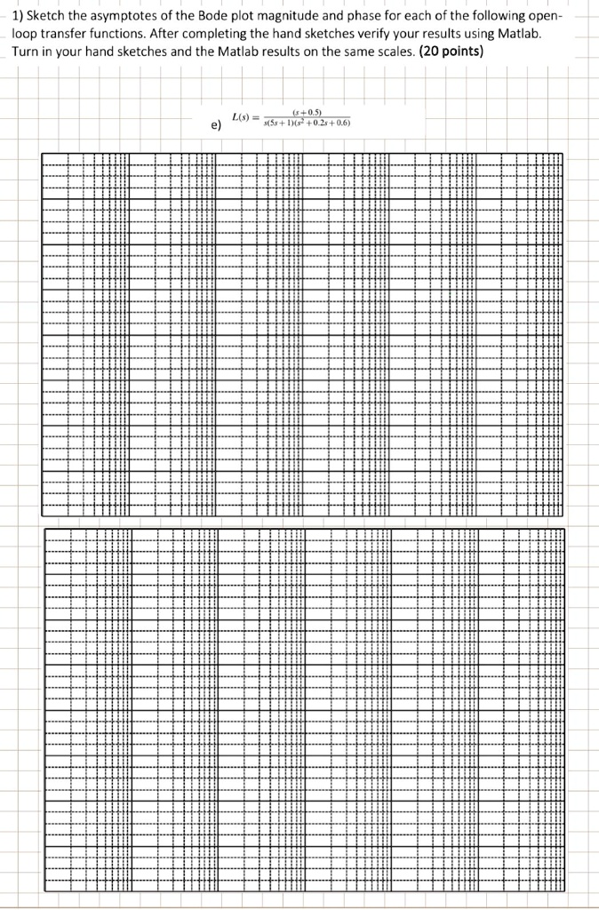 1) Sketch the asymptotes of the Bode plot magnitude and phase for each ...