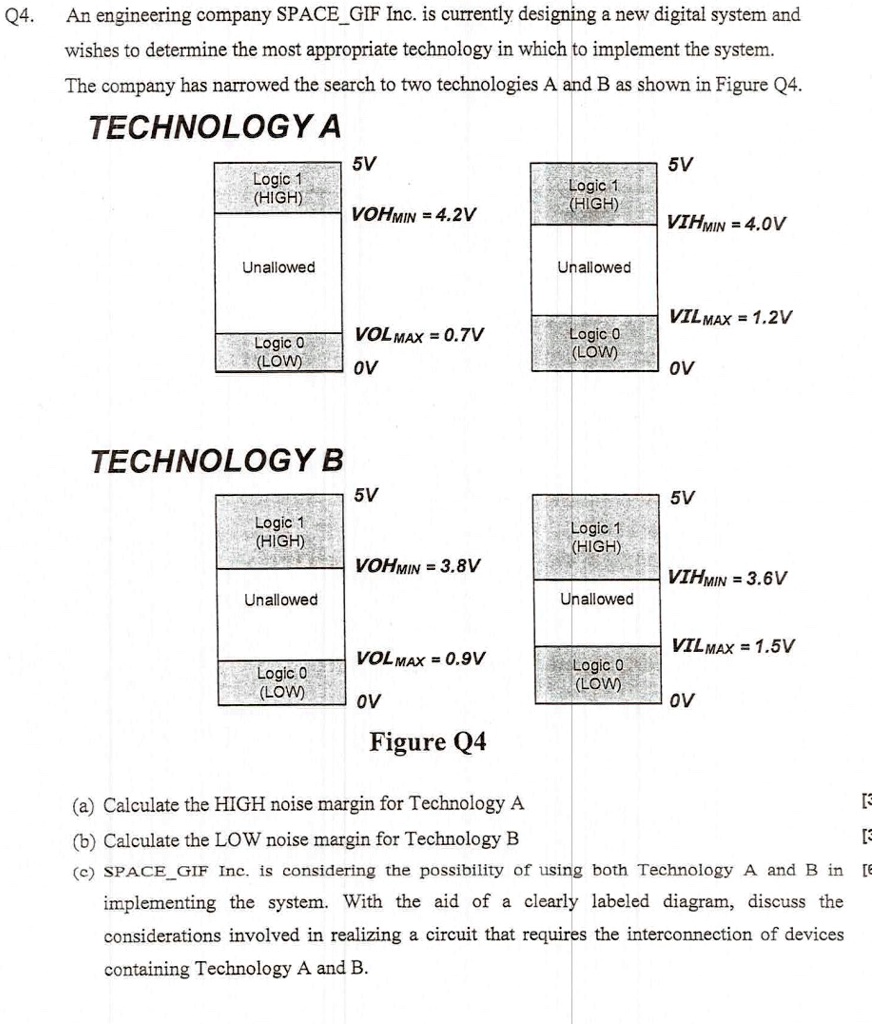 SOLVED: Q4. An engineering company SPACE GIF Inc. is currently ...