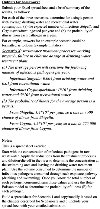 SOLVED: Qutputifr homeworki Submit your Excel spreadsheet and brief ...