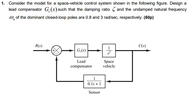 SOLVED: Can you solve it by explaining? Consider the model for a space vehicle control system ...