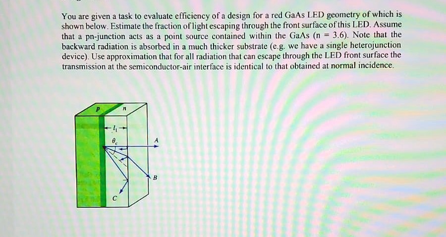 SOLVED: You are given a task to evaluate the efficiency of a design for ...