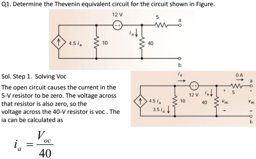 Q1. Determine the Thevenin equivalent circuit for the circuit shown in Figure. Sol. Step 1 ...