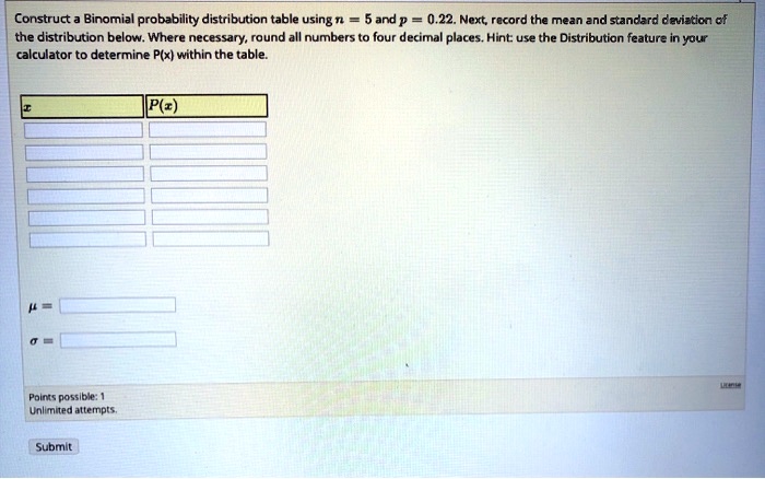 SOLVED: Construct a Binomial probability distribution table using n andP 0.22. Next record the ...