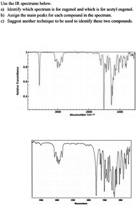 SOLVED: Use the IR spectra below. Identify which spectrum is for ...