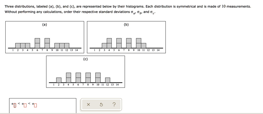 three distributions labeled a b and c are represented below by their ...