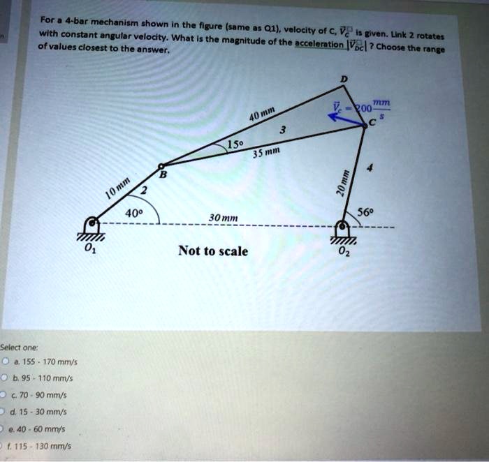 For a 4-bar mechanism shown in the figure (same as Q1), velocity of C, V⃗C⃗ is given. Link 2 ...