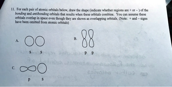 11 For Each Pair Of Atomic Orbitals Below Draw The Shape Indicate Whether Regions Are Or