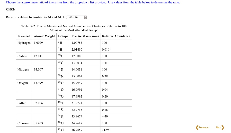 choose the approximate ratio of intensities from the drop down list provided usc values from thc ...