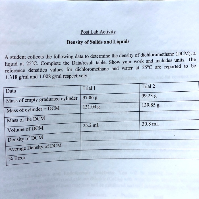 Density Of Solids Lab