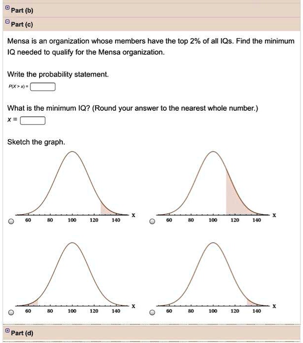 What Is The Minimum Mensa Iq
